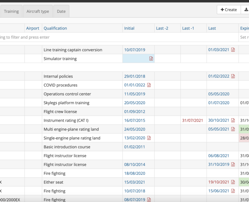 Crew training management | Skylegs